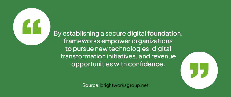 What Are the Top Ten Cybersecurity Frameworks? - Brightworks