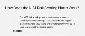 What Is the NIST Cyber Risk Scoring Tool? - Brightworks
